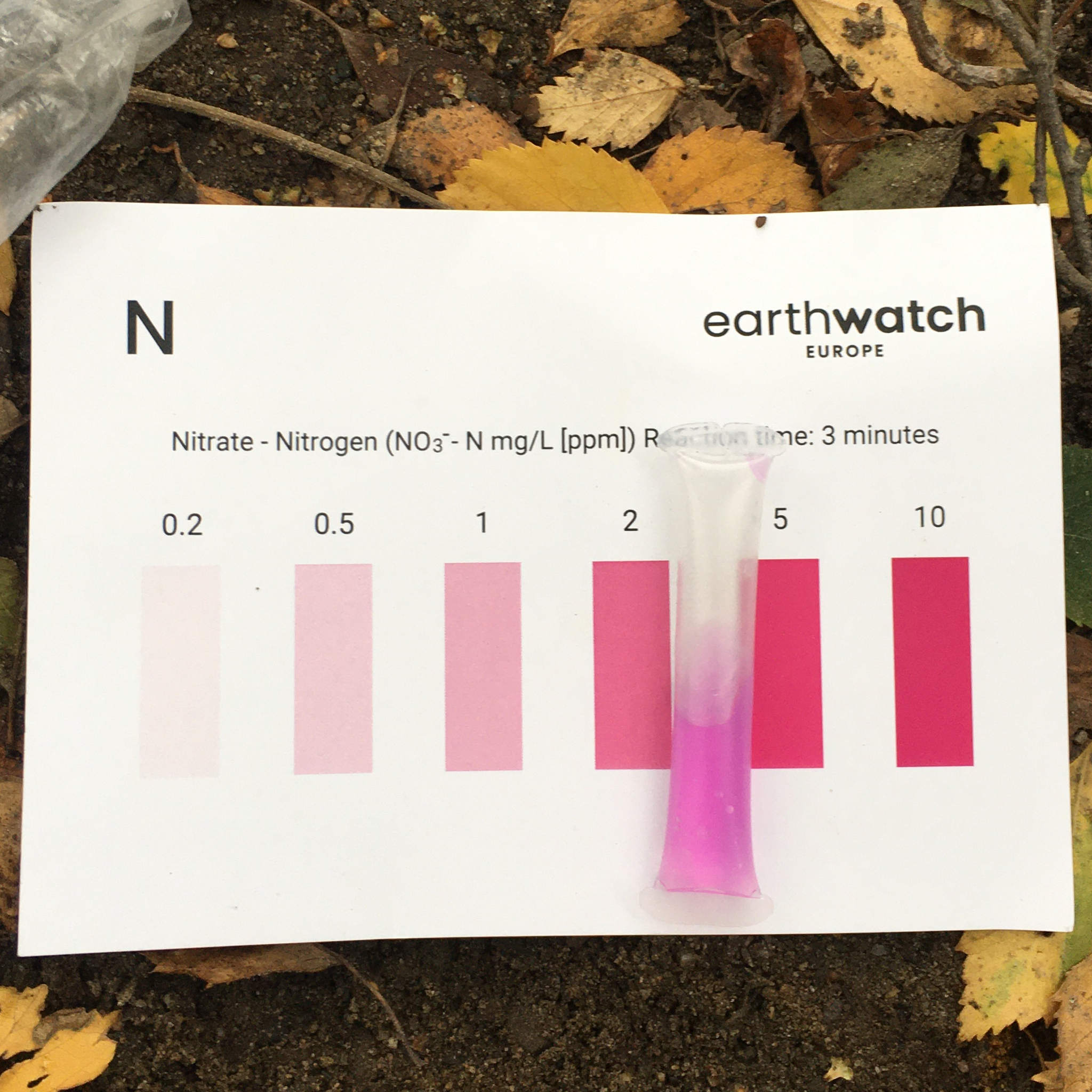 FreshWater Watch Programme in Greystones, Ireland - Greystones Tidy Towns